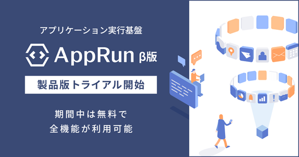 アプリケーション実行基盤「AppRun β版」において製品版のトライアルを開始しました | さくらのクラウドニュース